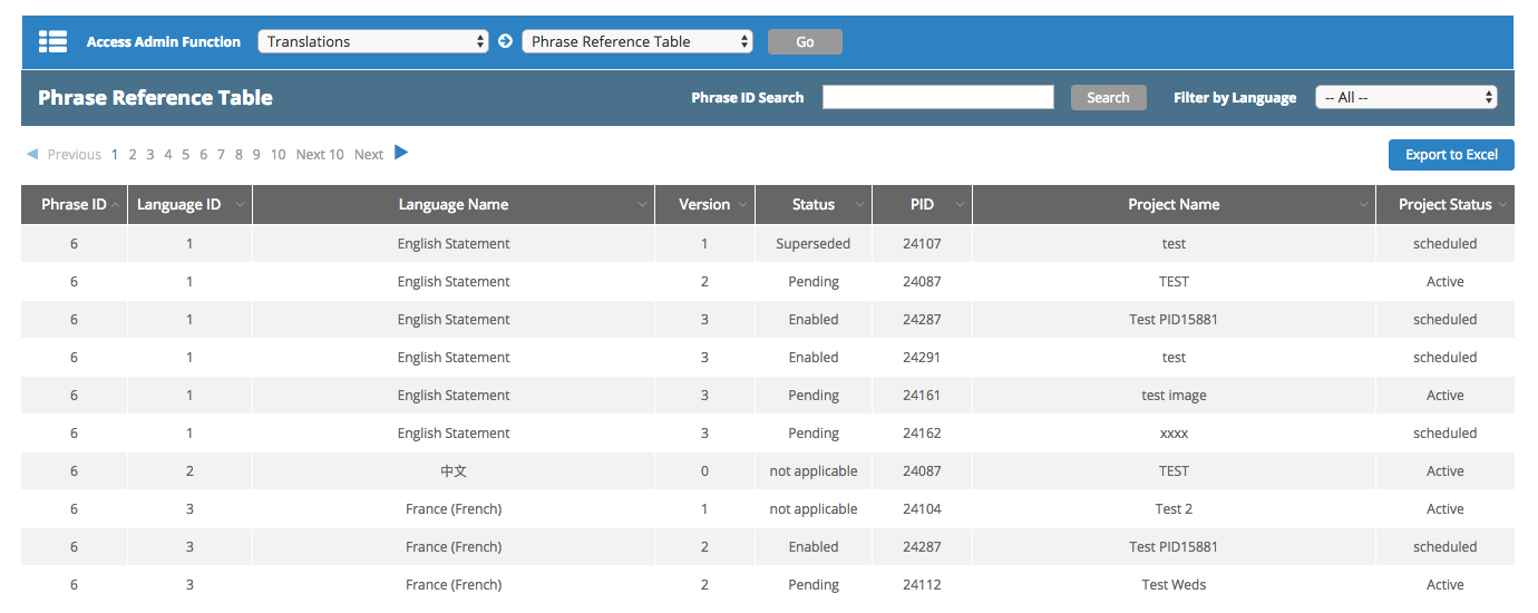 Phrase Reference Table